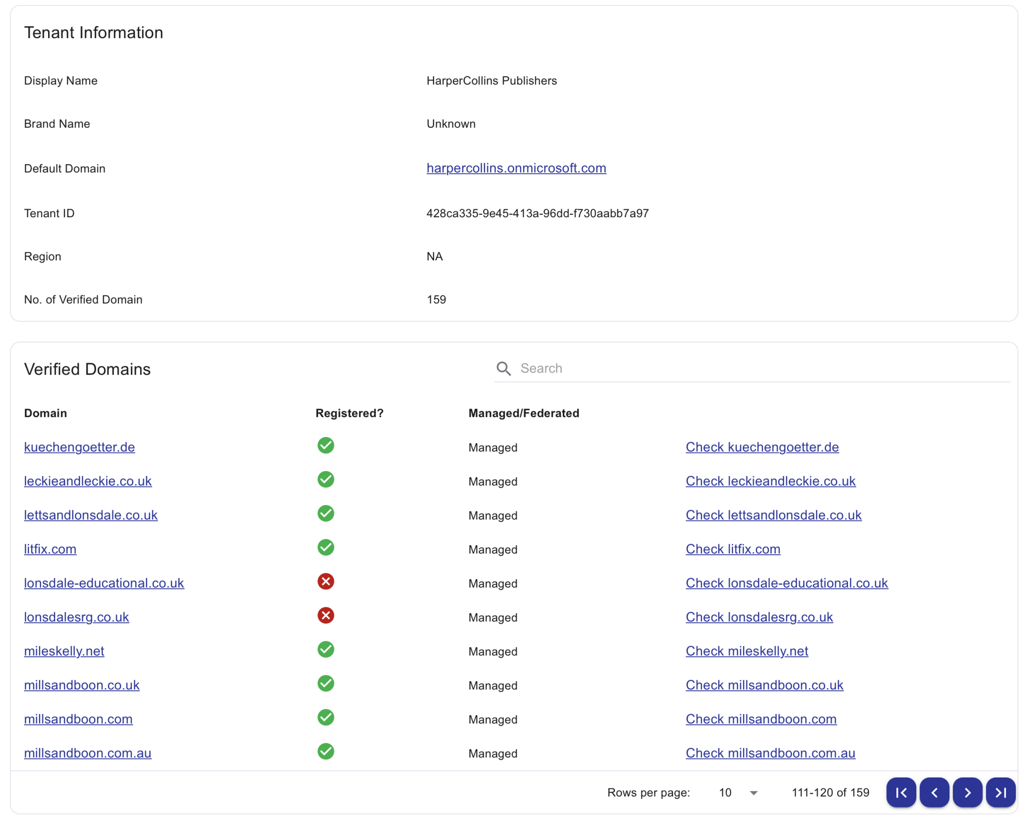 Don’t let your domains dangle in Microsoft 365 – Joe Tiedeman